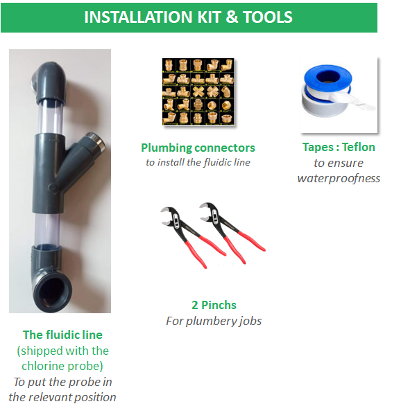 Chlorine V1 sensor Installation process, pre requisites and ...